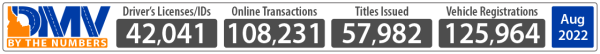 DMV | Idaho Transportation Department